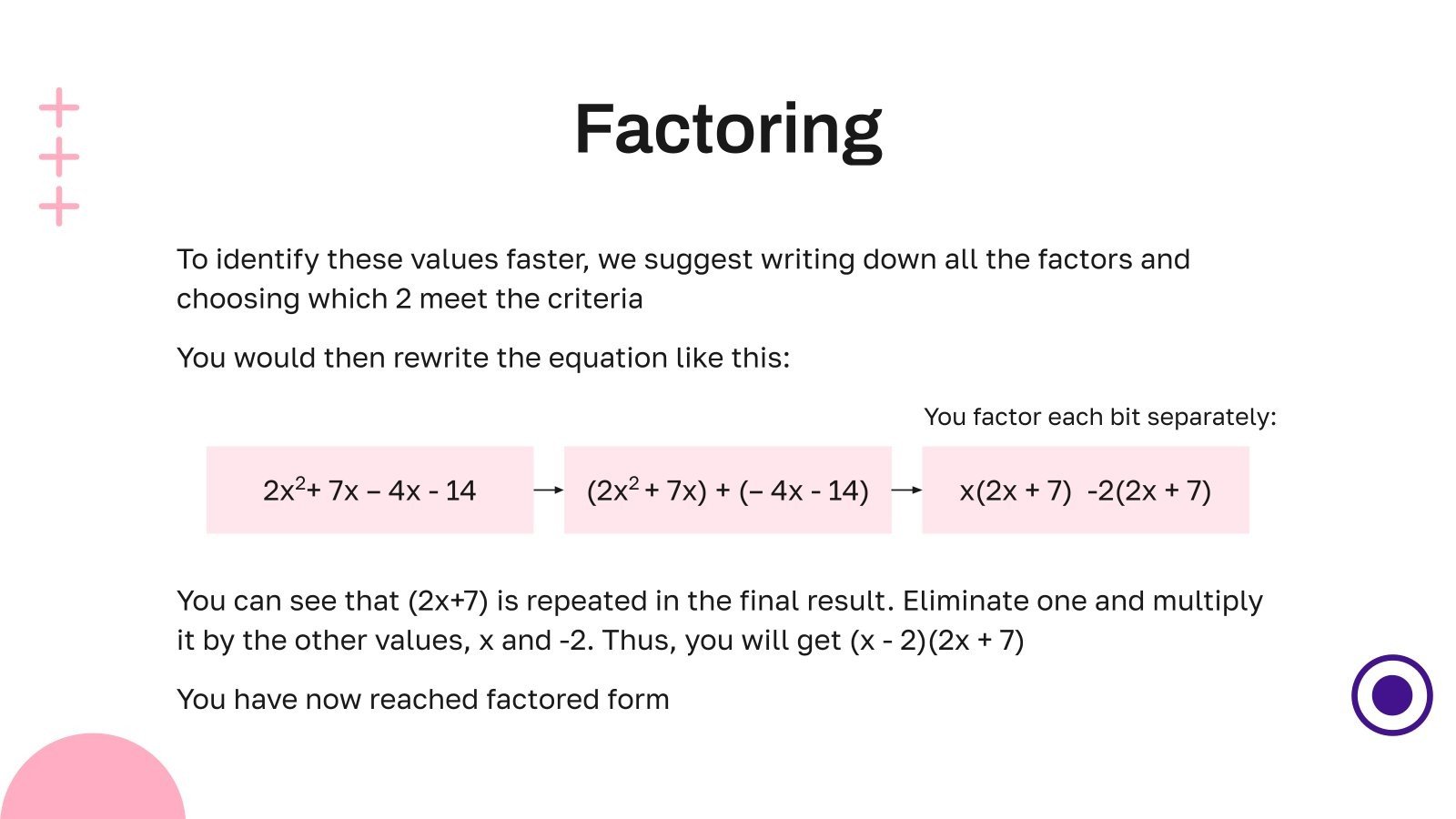 Different Ways of Solving a Quadratic Equation
