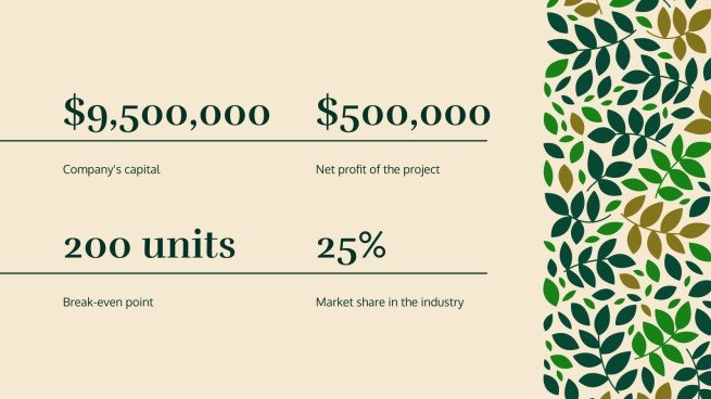 Environmental Protection Project Proposal | Google Slides