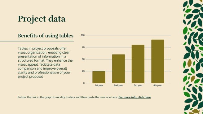 Environmental Protection Project Proposal | Google Slides