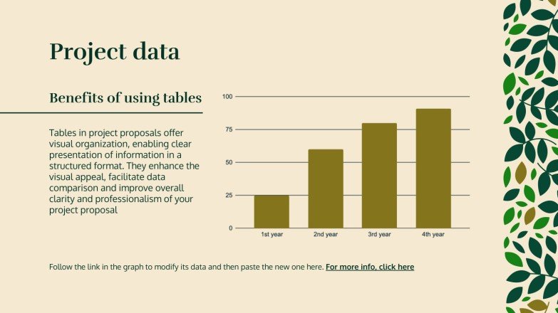 Environmental Protection Project Proposal | Google Slides