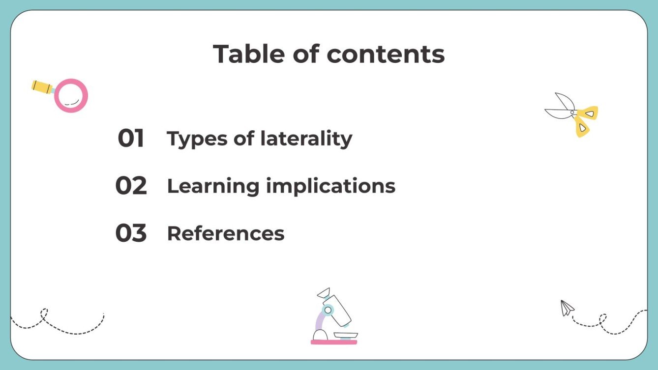 Laterality and Learning Difficulties | Google Slides & PPT