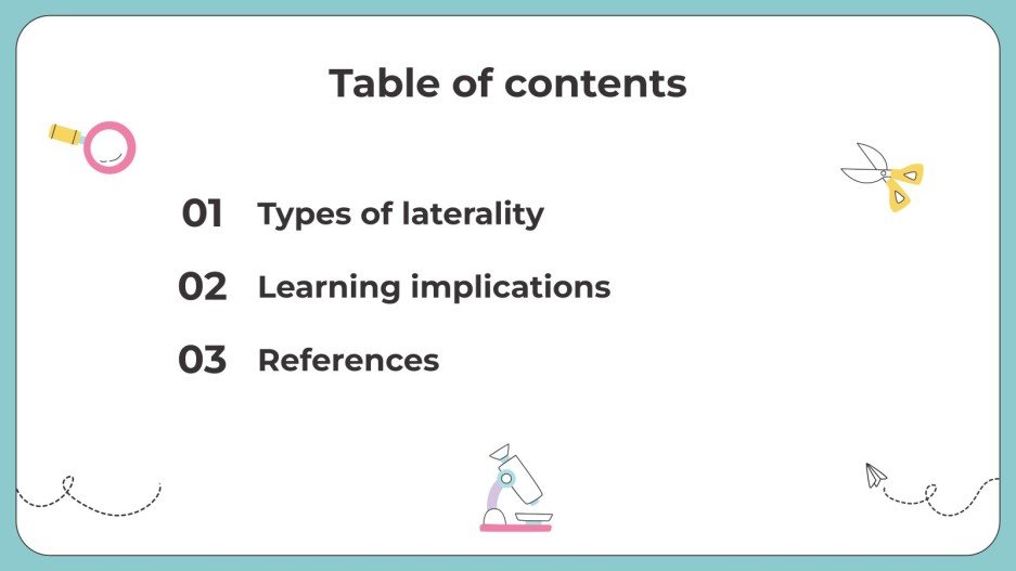 Laterality and Learning Difficulties | Google Slides & PPT