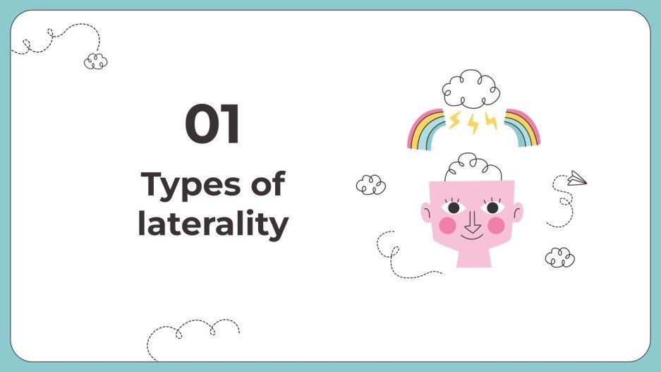 Laterality and Learning Difficulties | Google Slides & PPT