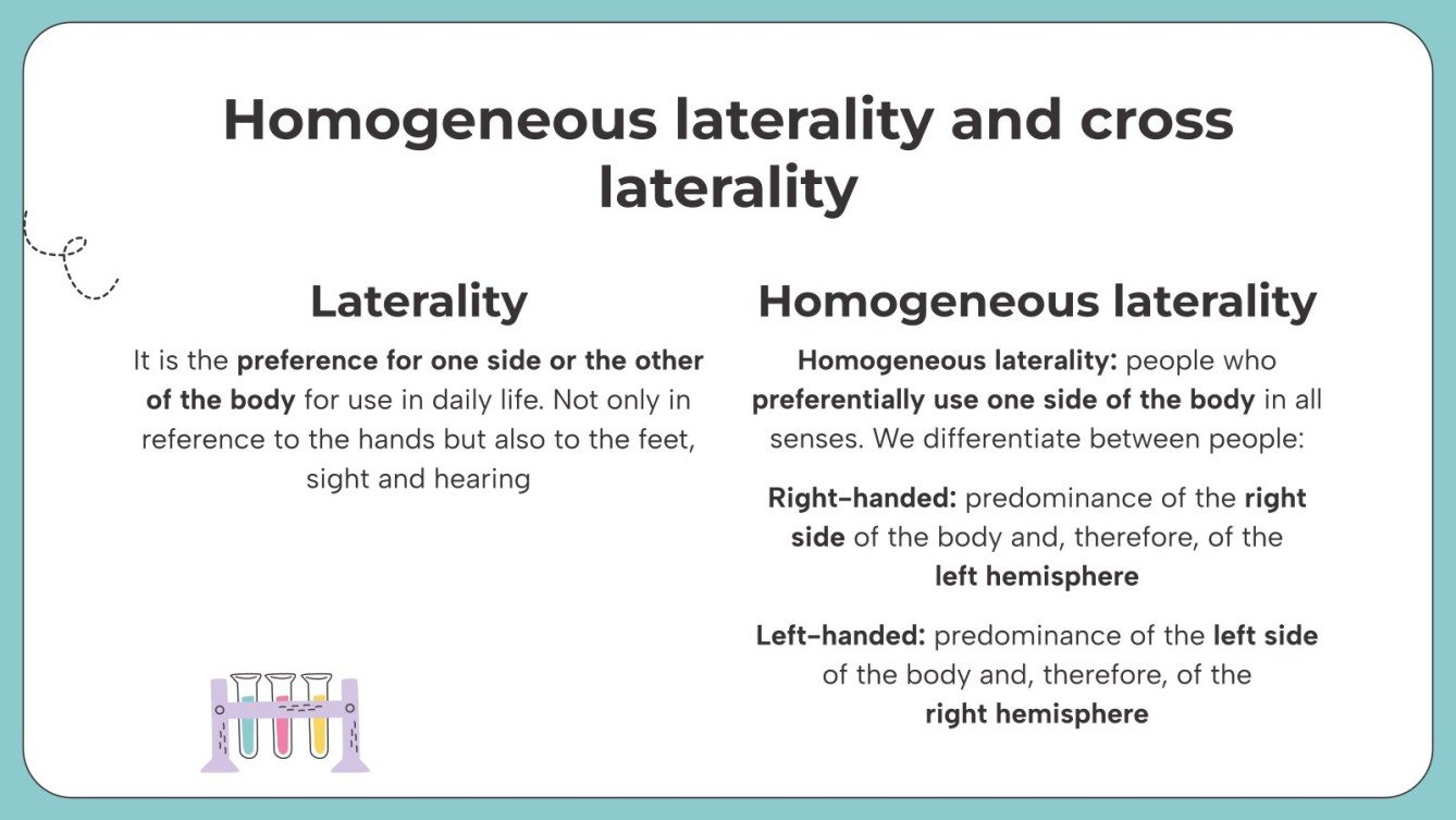 Laterality and Learning Difficulties | Google Slides & PPT
