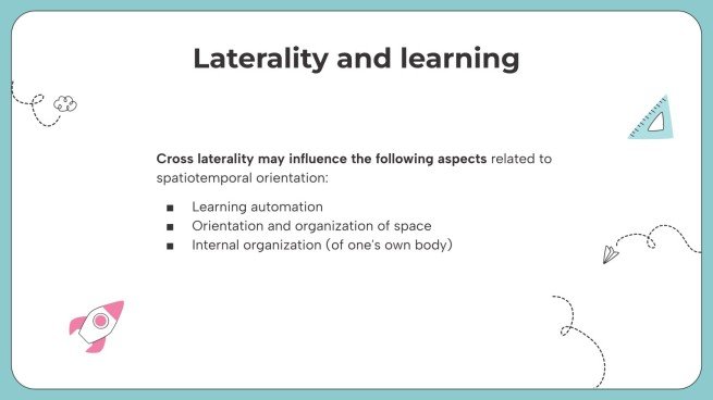 Laterality and Learning Difficulties | Google Slides & PPT
