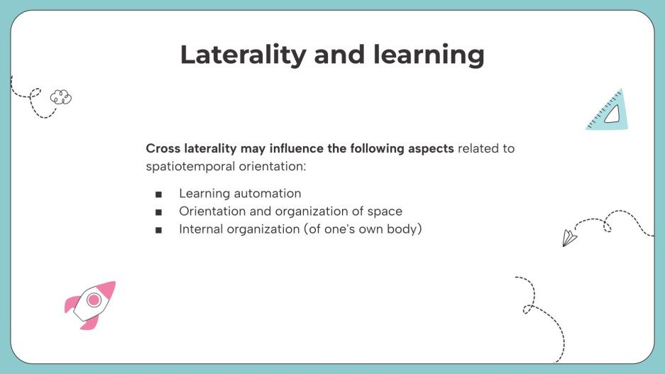 Laterality and Learning Difficulties | Google Slides & PPT