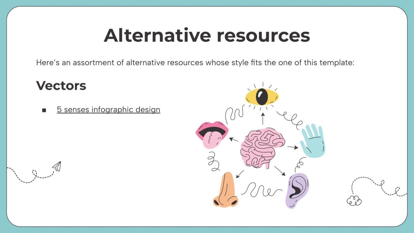 Laterality and Learning Difficulties | Google Slides & PPT