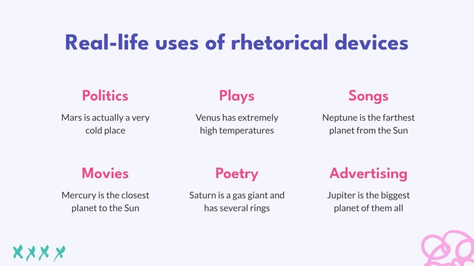 Language Arts Subject for Middle School: Rhetorical Devices