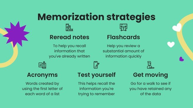 Techniques for Capturing and Retaining Information