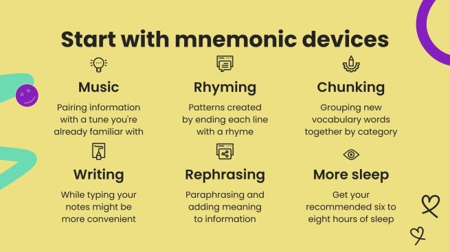 Techniques for Capturing and Retaining Information