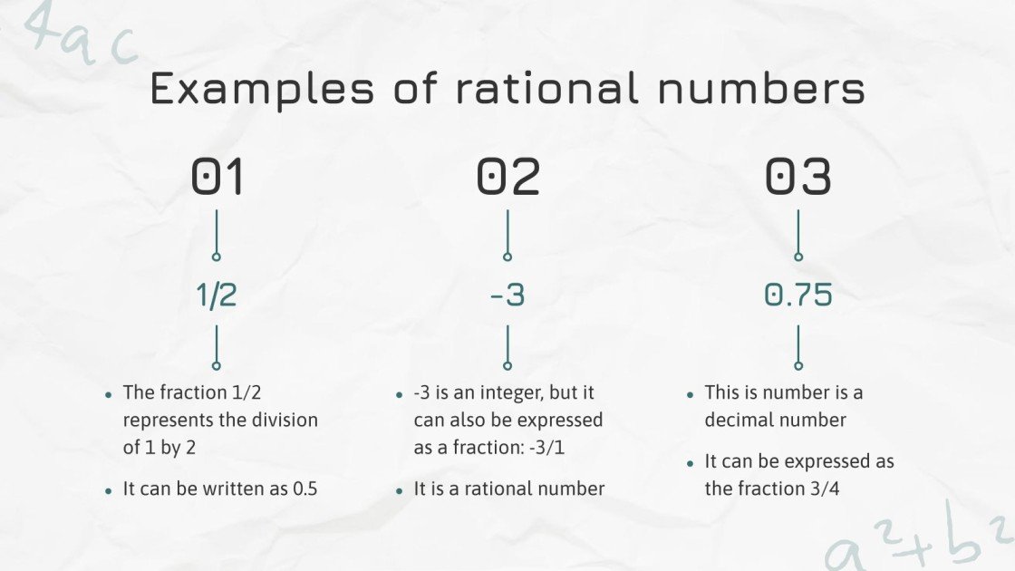 Math for Middle School: Rational and Irrational Numbers