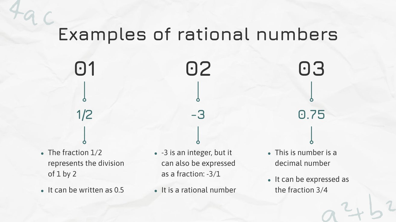 Math for Middle School: Rational and Irrational Numbers