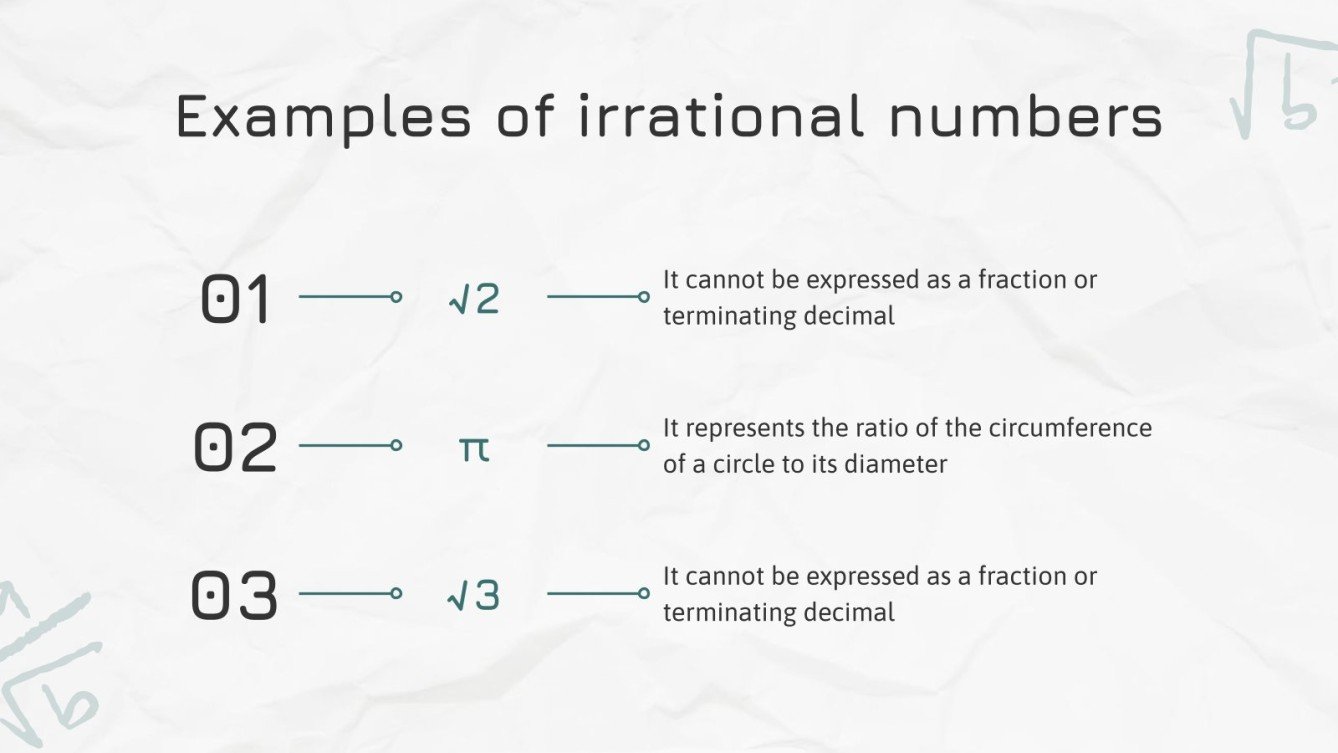 Math for Middle School: Rational and Irrational Numbers