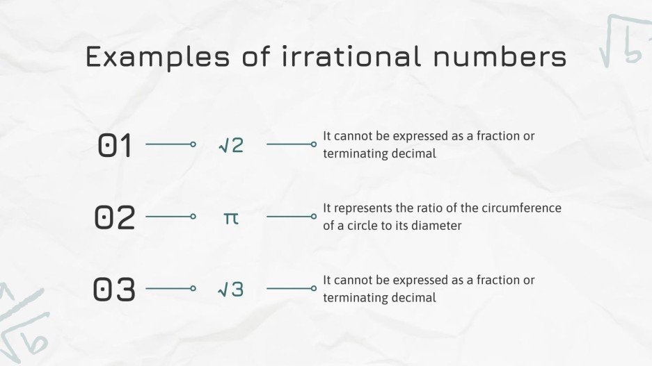 Math for Middle School: Rational and Irrational Numbers