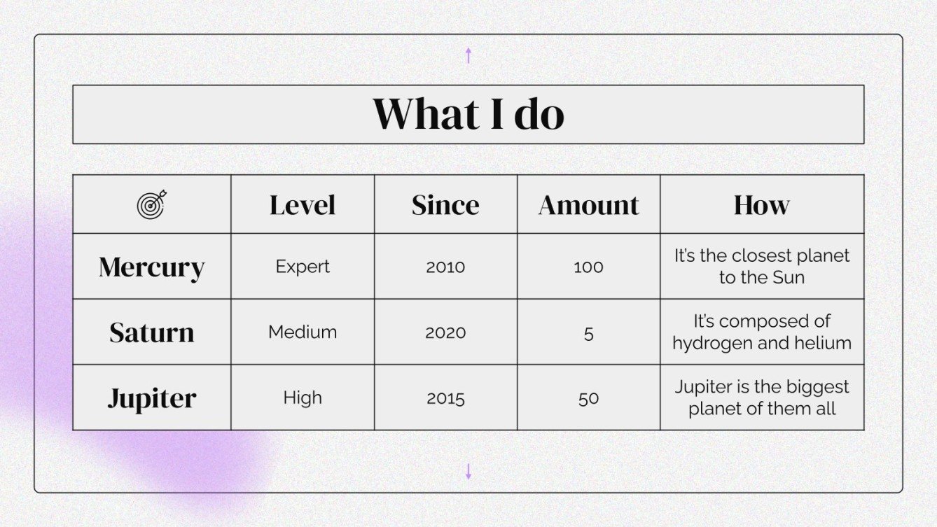 Pastel Company Portfolio | Google Slides & PowerPoint