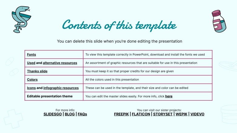 Doodle Medical Breakthrough | Google Slides & PowerPoint