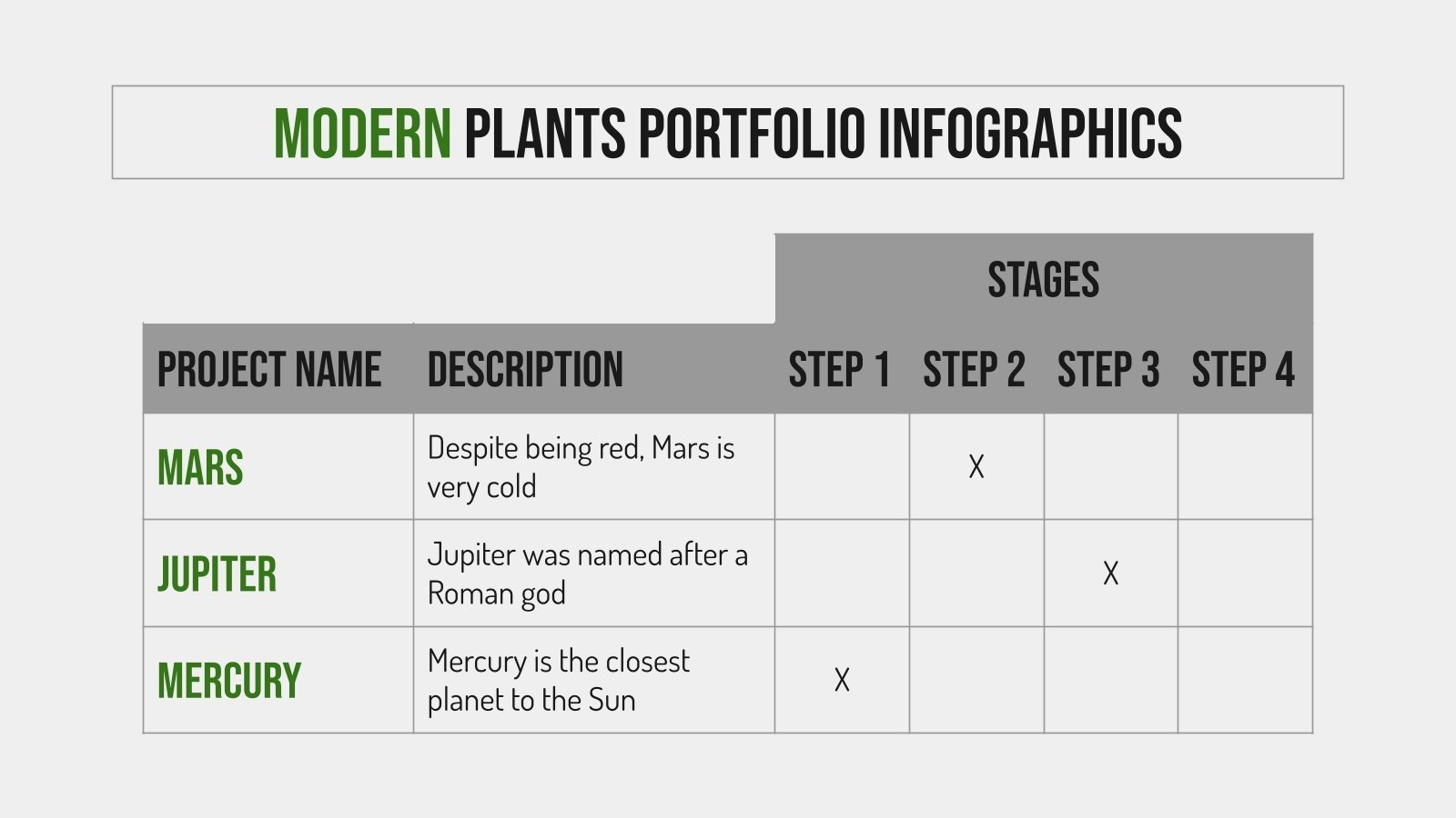 Modern Plants Portfolio Infographics | Google Slides & PPT