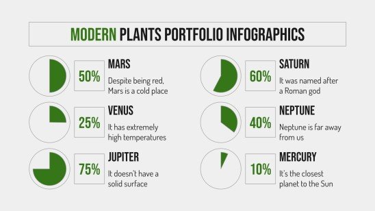 Modern Plants Portfolio Infographics | Google Slides & PPT
