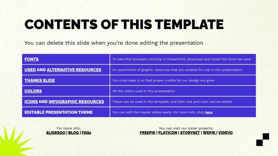 Research and Presentation Skills for High School Students