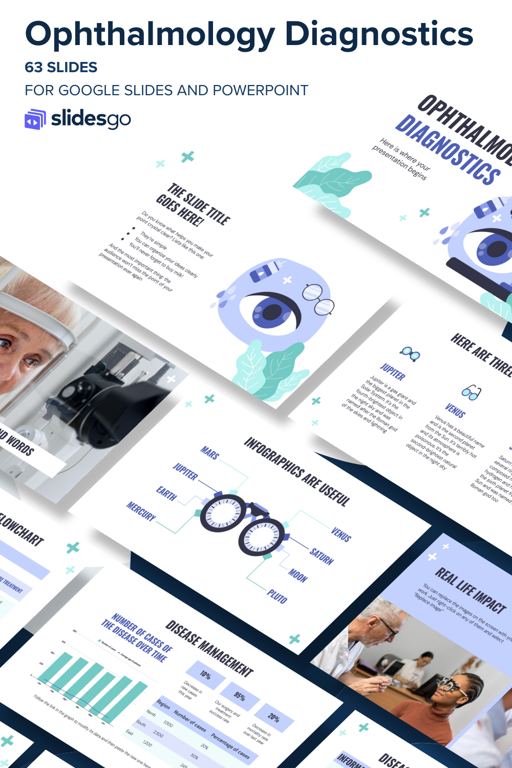 Ophthalmology Diagnostics | Google Slides & PowerPoint