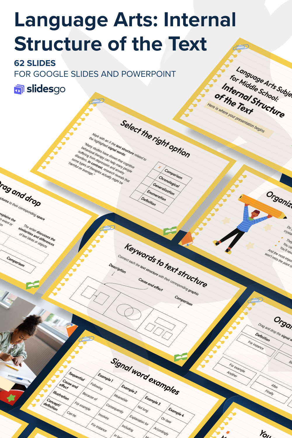 Language Arts: Internal Structure of the Text