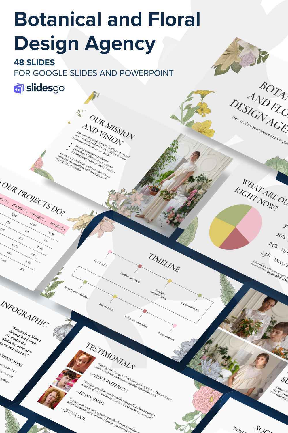 Botanical and Floral Design Agency | Google Slides & PPT
