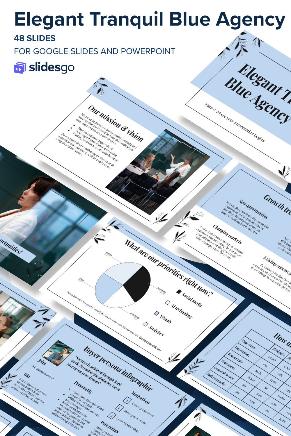 Elegant Tranquil Blue Agency | Google Slides & PPT