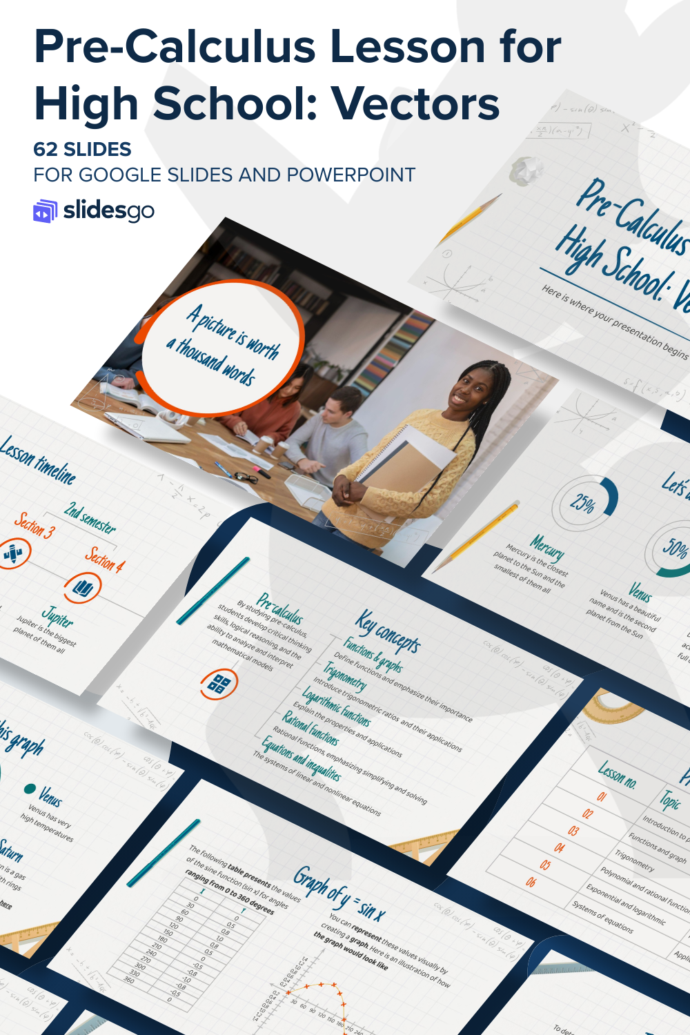 Pre-Calculus Lesson for High School: Vectors | Google Slides