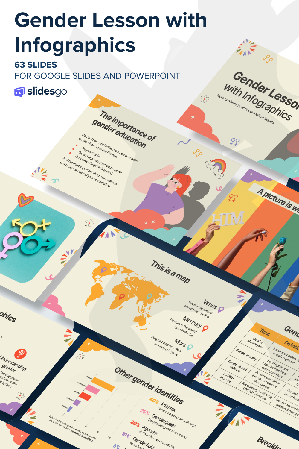 Gender Lesson with Infographics | Google Slides