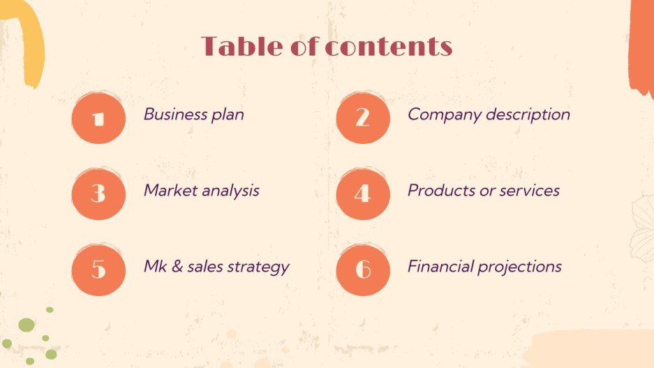 Sustainability Clothes Brand Business Plan