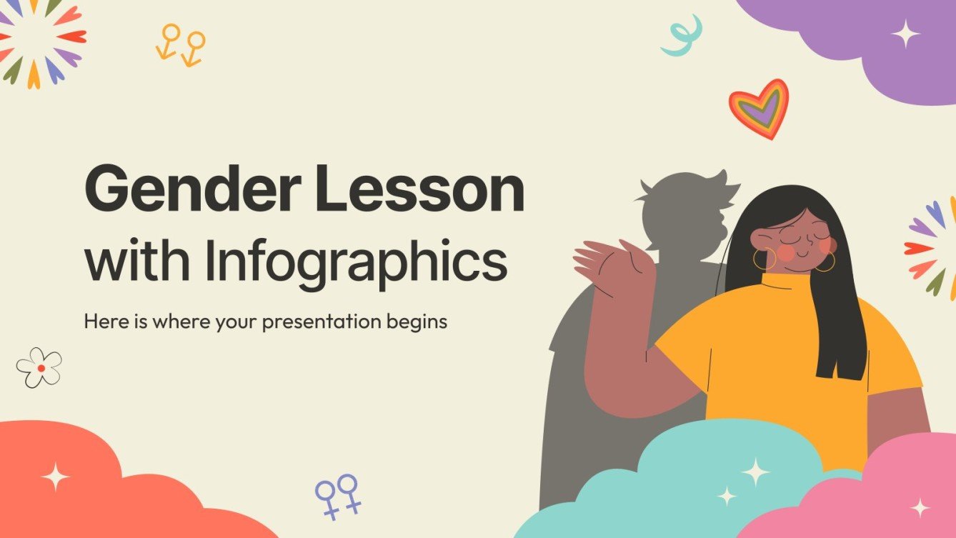 Gender Lesson with Infographics | Google Slides