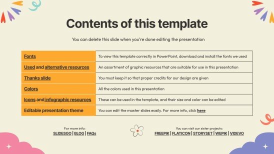 Gender Lesson with Infographics | Google Slides