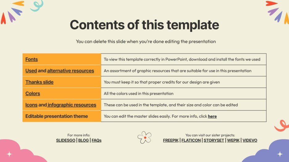 Gender Lesson with Infographics | Google Slides