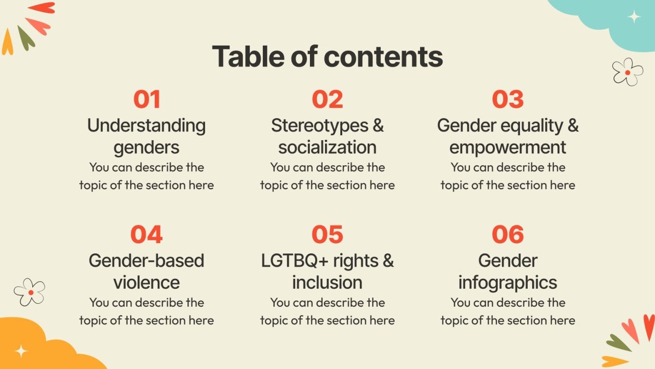 Gender Lesson with Infographics | Google Slides