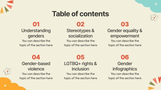 Gender Lesson with Infographics | Google Slides