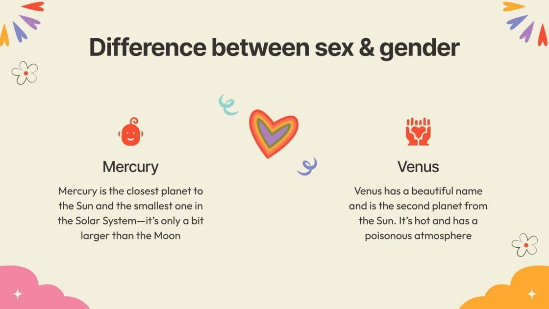 Gender Lesson with Infographics | Google Slides