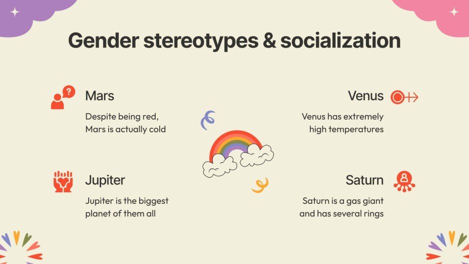 Gender Lesson with Infographics | Google Slides