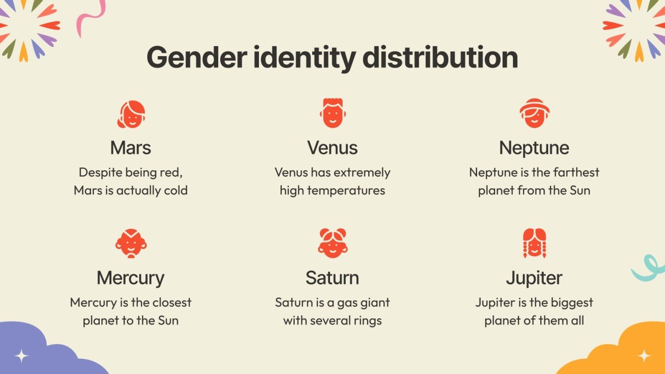 Gender Lesson with Infographics | Google Slides