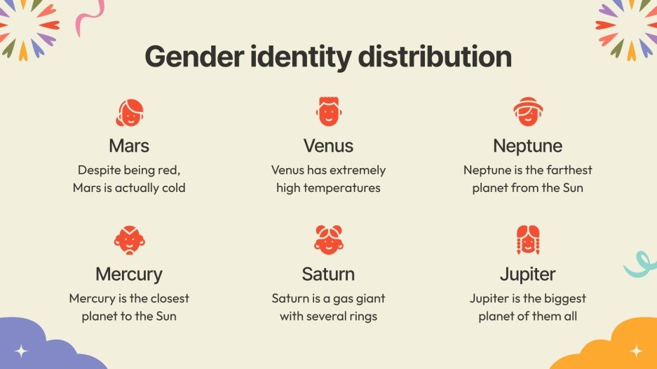 Gender Lesson with Infographics | Google Slides