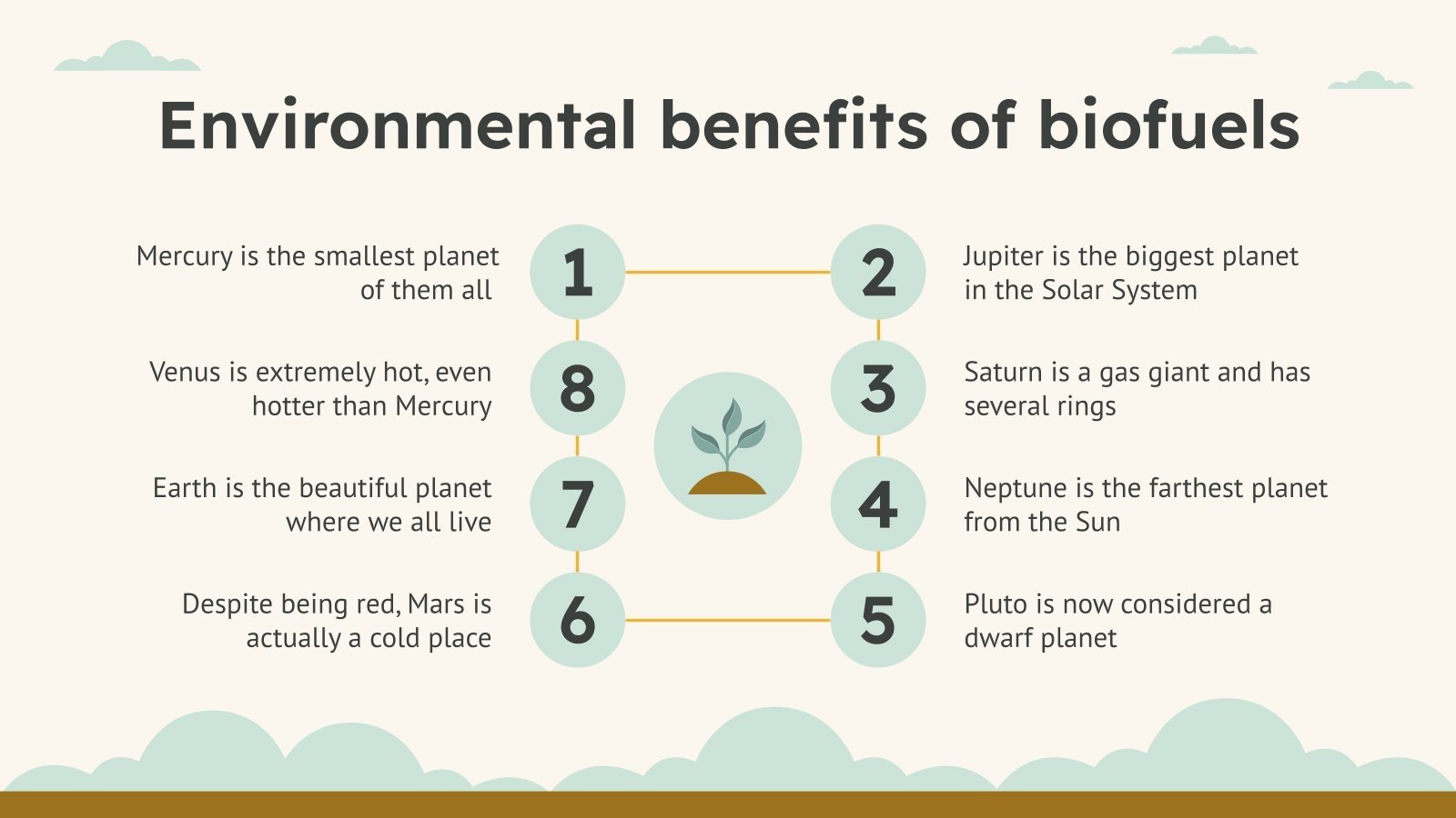 World Biofuel Day | Google Slides & PowerPoint