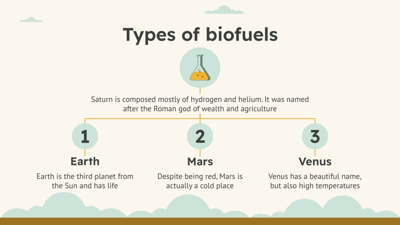 World Biofuel Day | Google Slides & PowerPoint