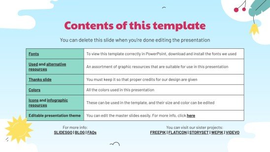 Mindfulness and Stress Management Workshop | Google Slides