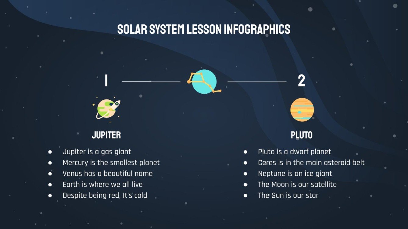 Solar System Lesson Infographics | Google Slides & PPT