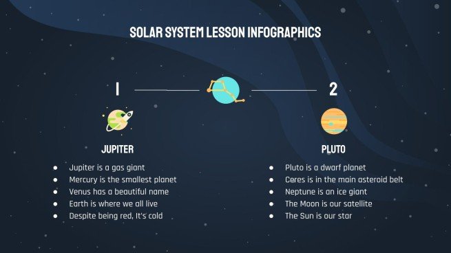 Solar System Lesson Infographics | Google Slides & PPT