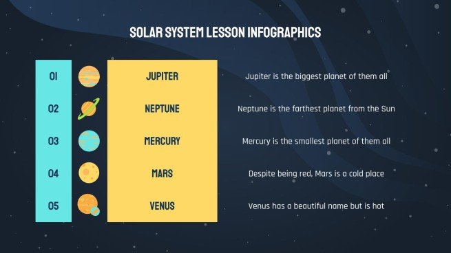 Solar System Lesson Infographics | Google Slides & PPT