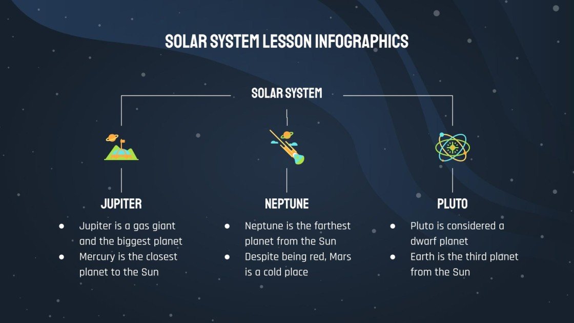 Solar System Lesson Infographics | Google Slides & PPT
