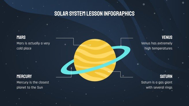 Solar System Lesson Infographics | Google Slides & PPT