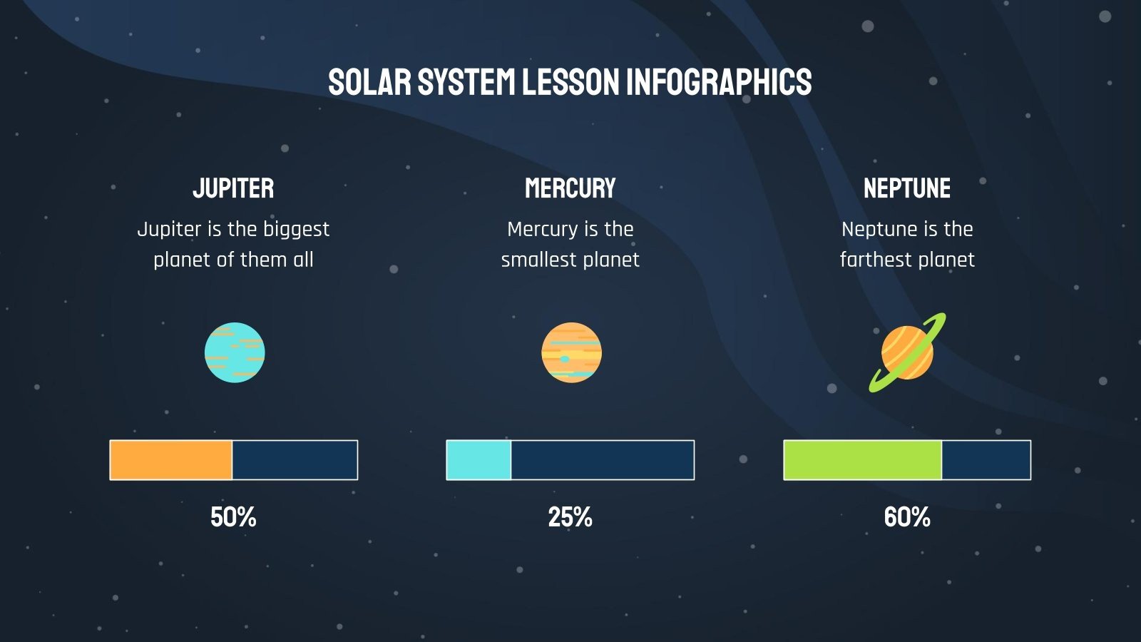 Solar System Lesson Infographics | Google Slides & PPT
