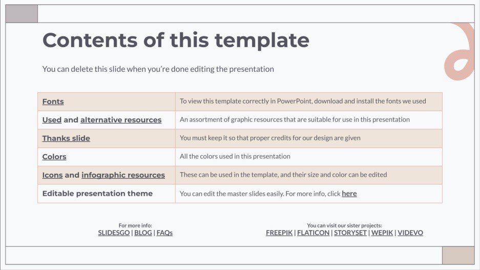 Digestive System Healthcare Center | Google Slides & PPT