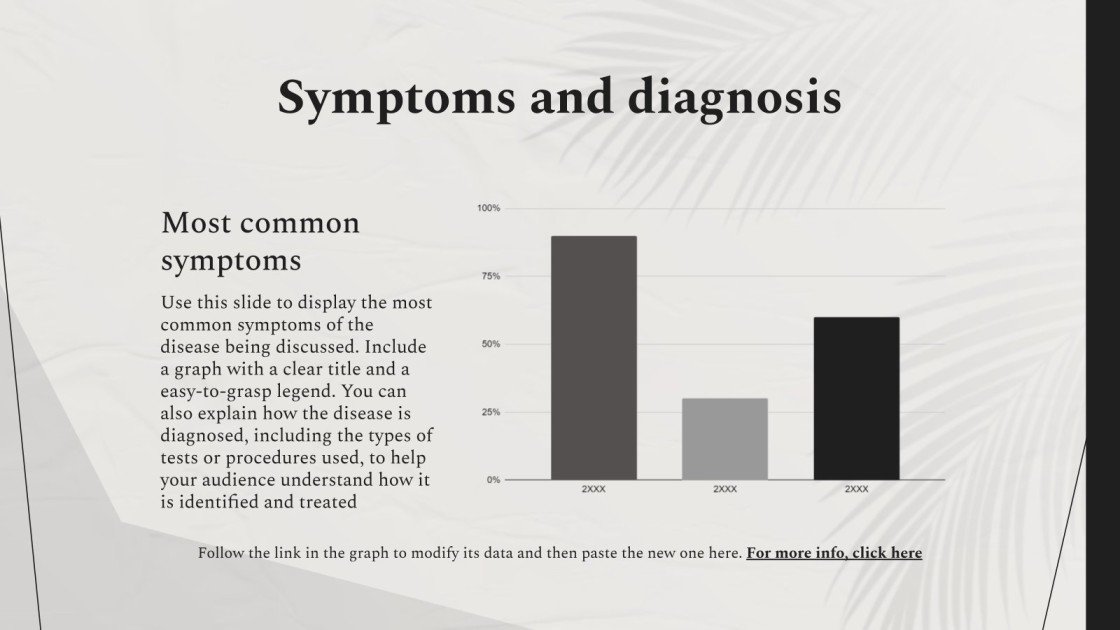 Depression: Dysthymic Disorder | Google Slides & PowerPoint